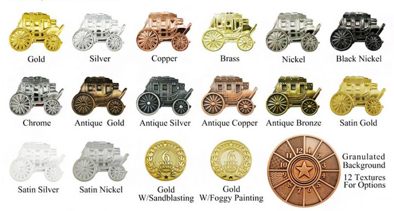 Use Our Challenge Coin Design Template To Help You - Coins Customized